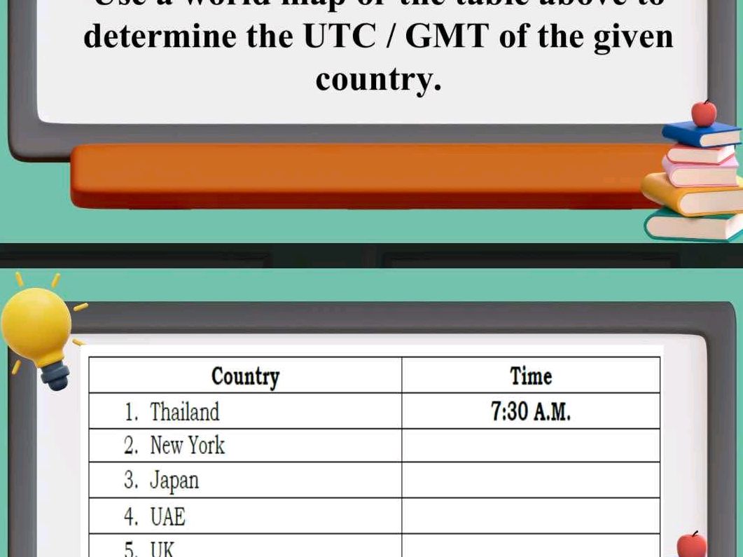 Use a world map or the table above to | StudyX