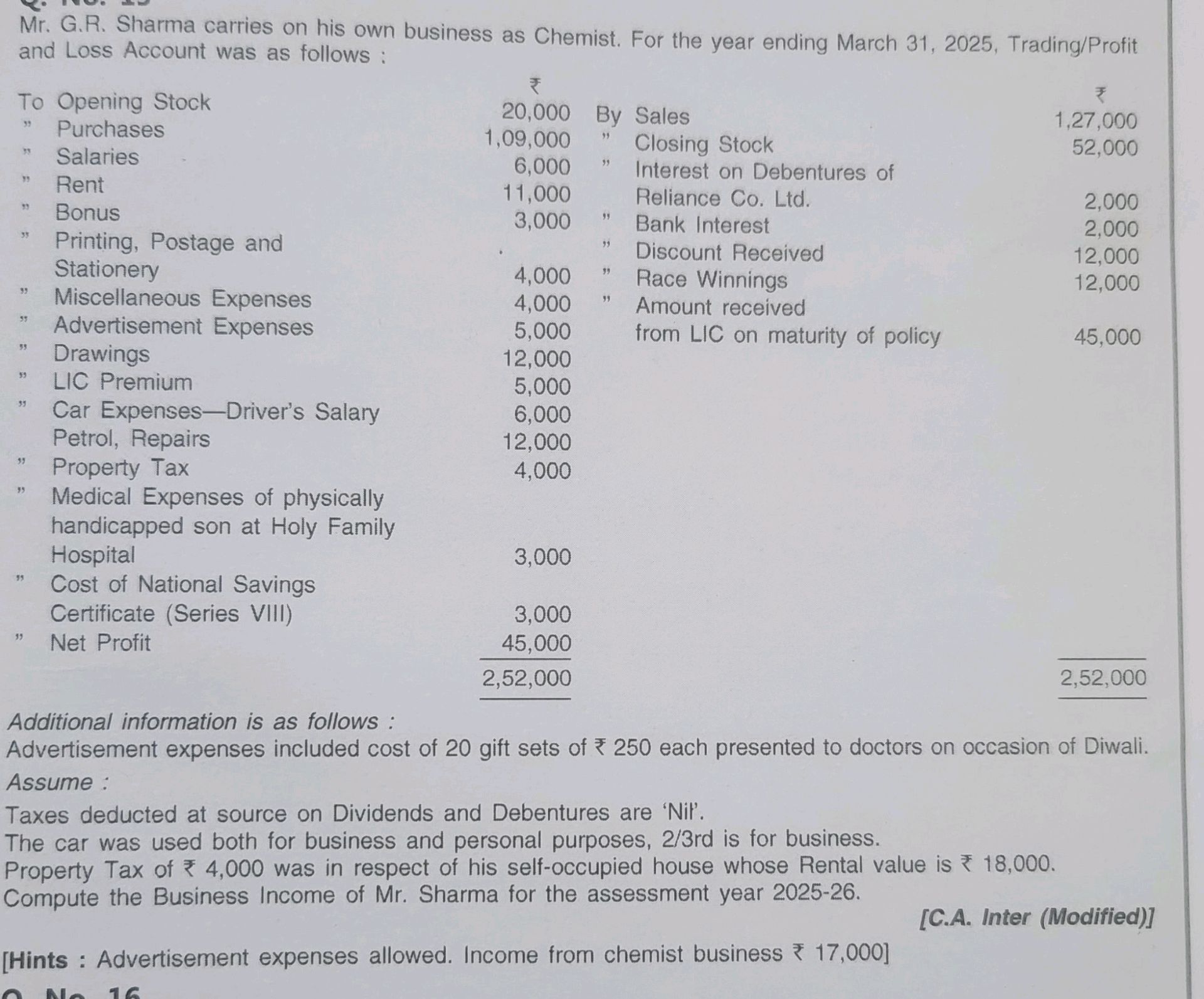 Mr. G.R. Sharma carries on his own business | StudyX