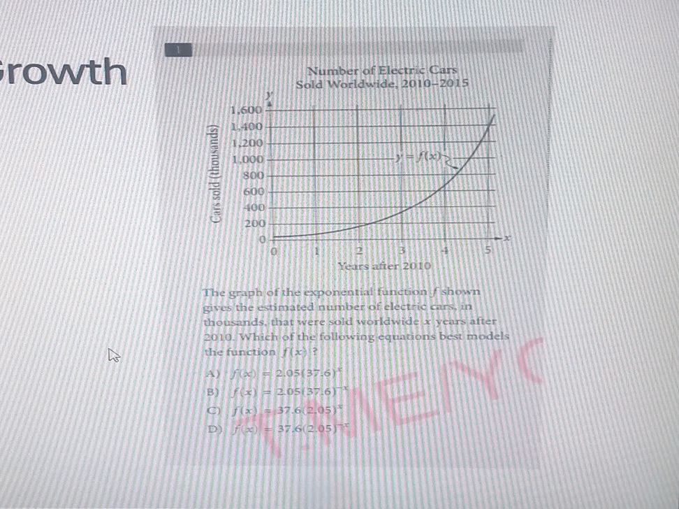 The graph of the exponential function \(f\) | StudyX
