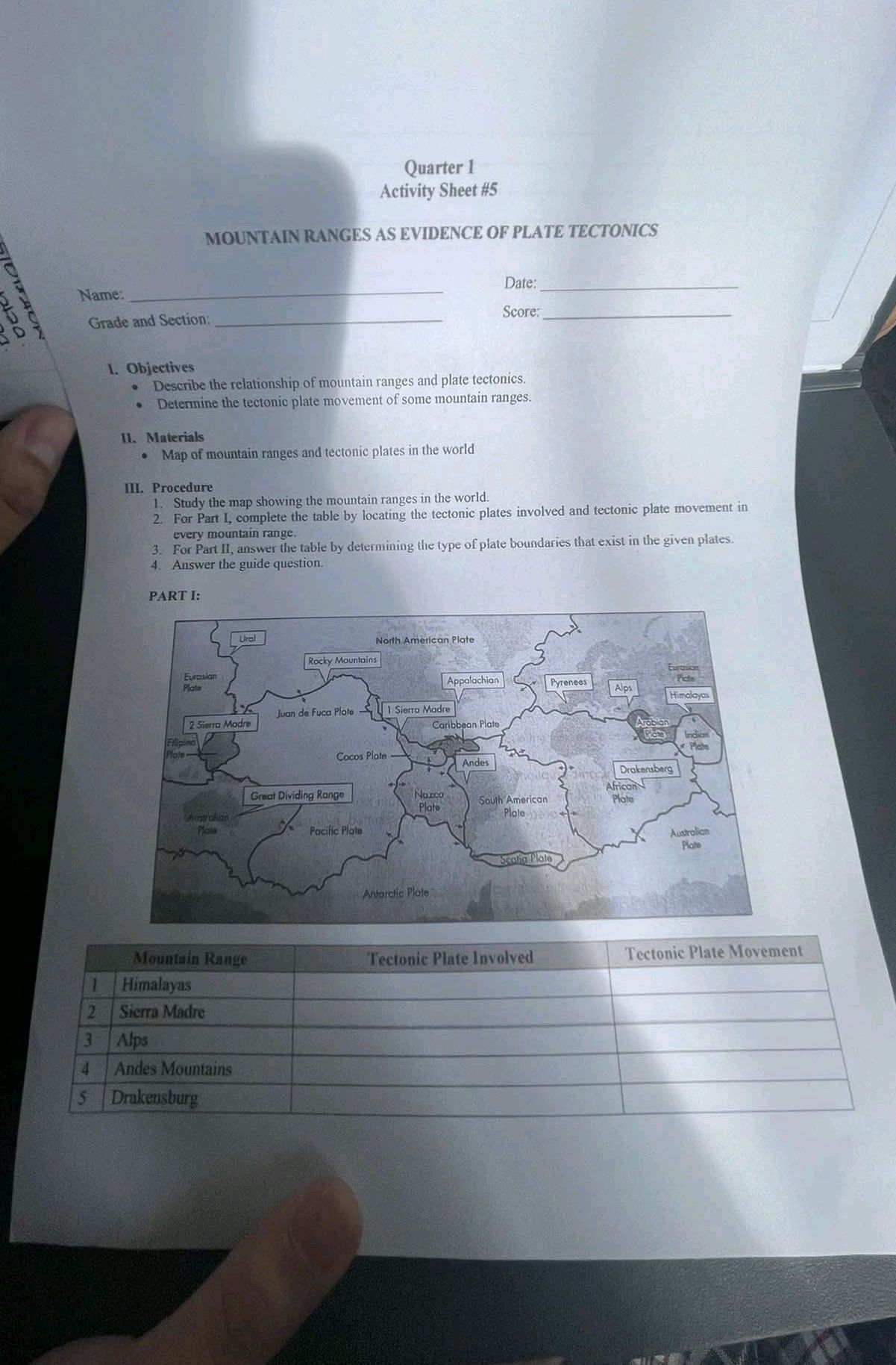 PART I: | Mountain Range | Tectonic Plate | StudyX