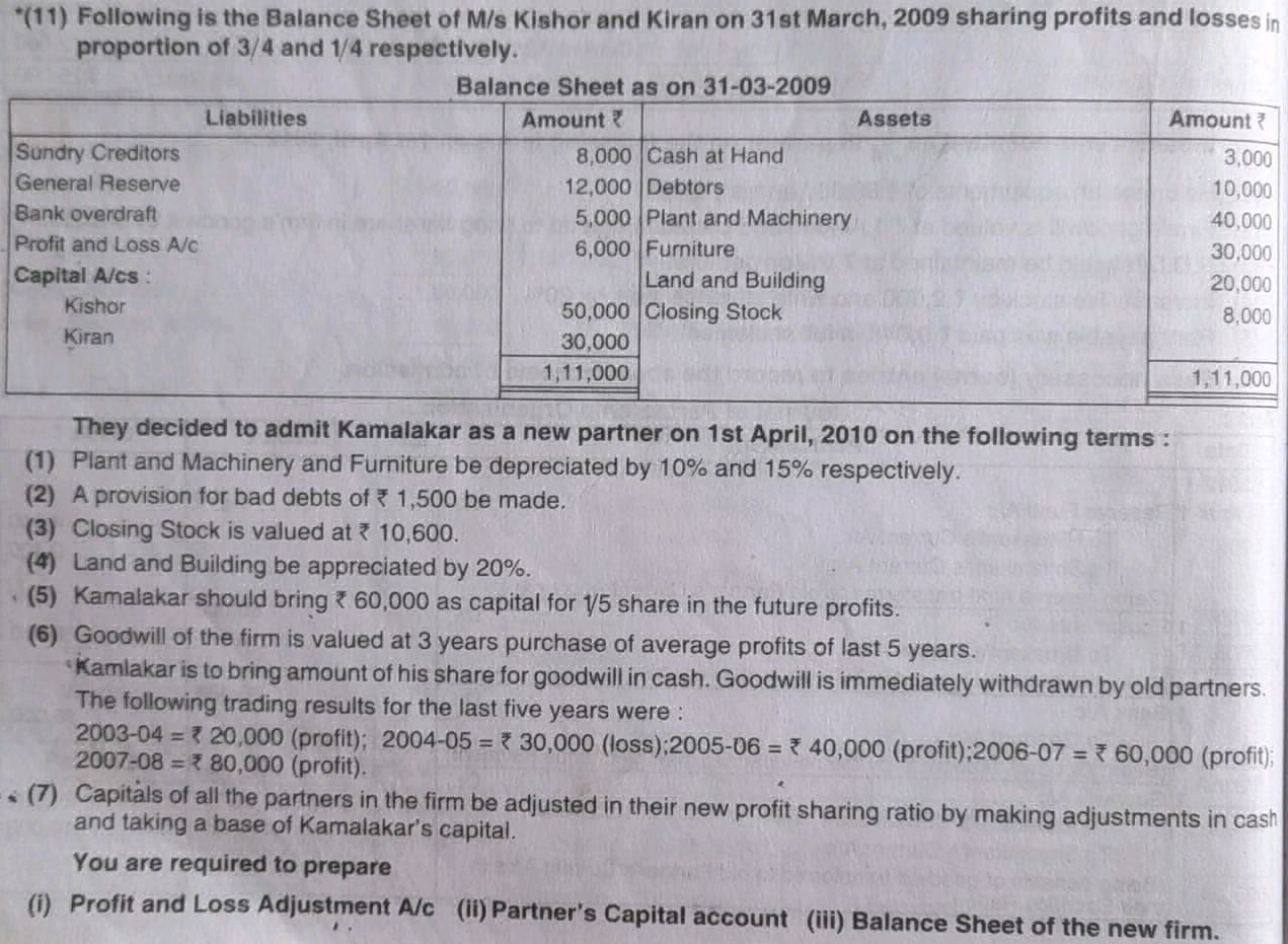 Following is the Balance Sheet of M/s Kishor