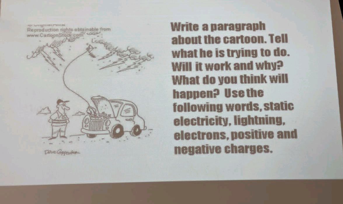 Write a paragraph about the cartoon. Tell | StudyX