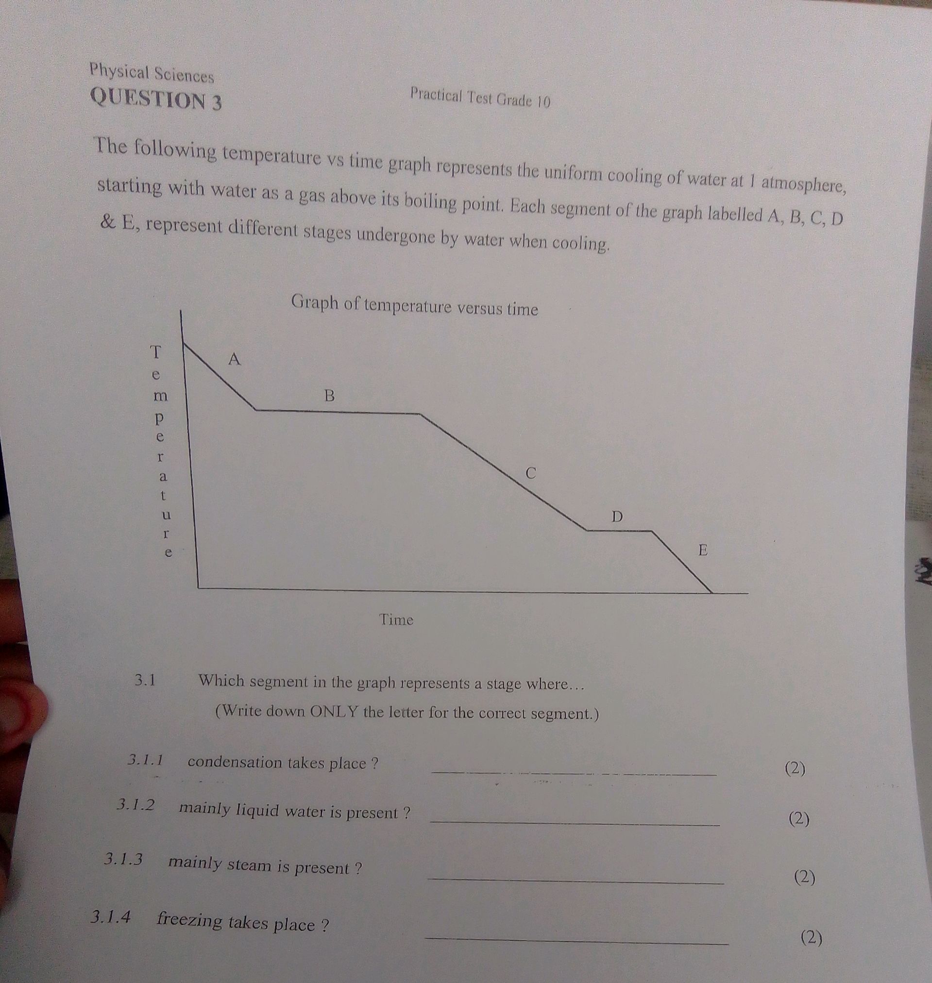 The following temperature vs time graph | StudyX