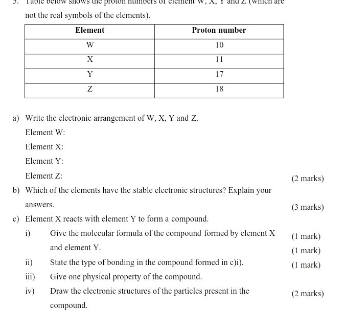 3. Table below shows the proton numbers of | StudyX