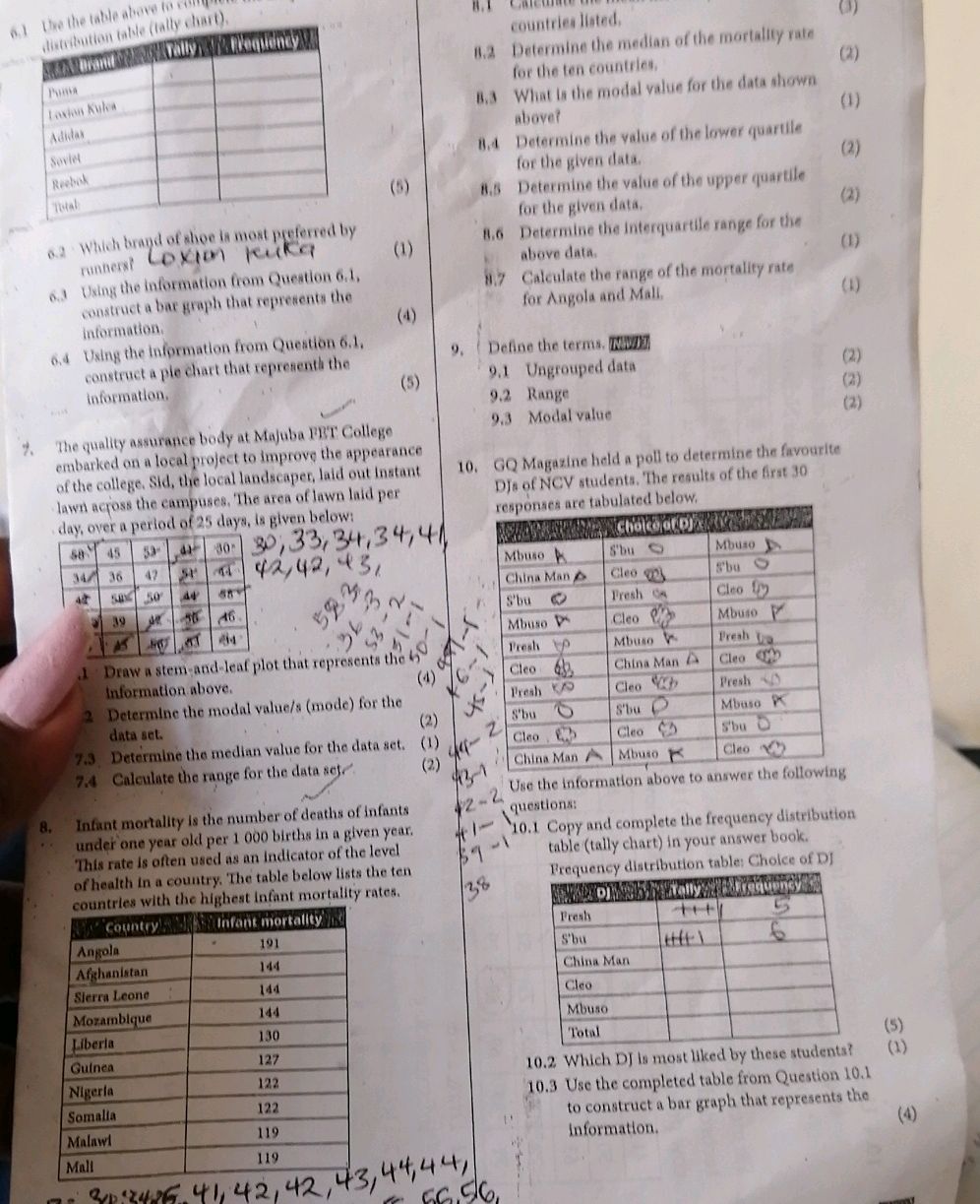 6. 1 Use the table above to complete the | StudyX
