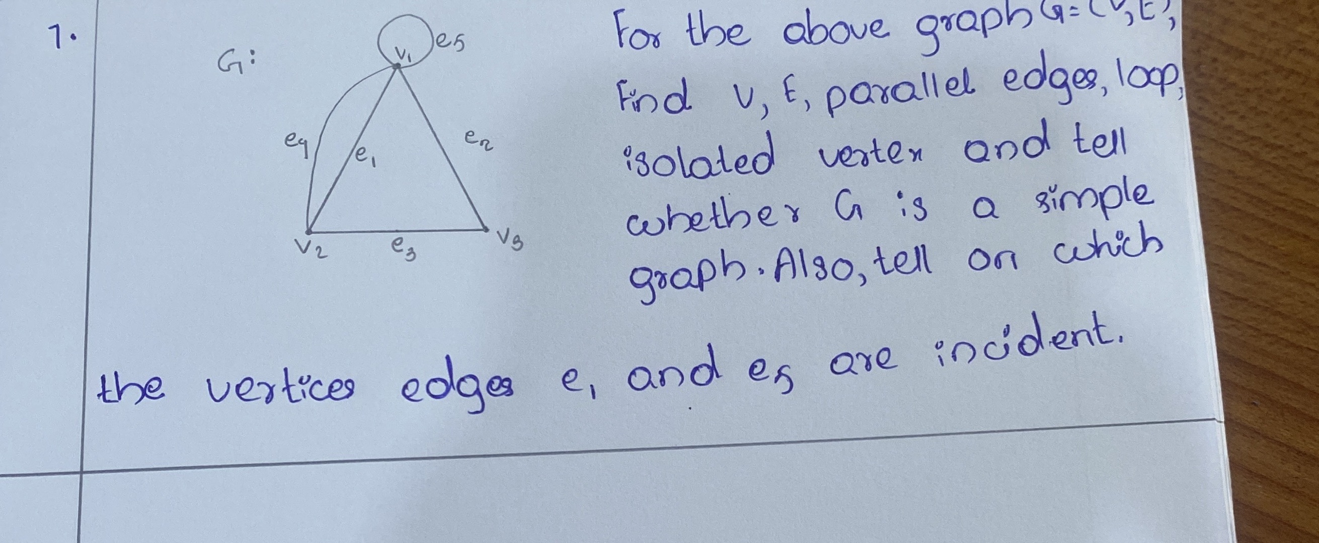 For the above graph $G = (V, E)$, find $v$, | StudyX