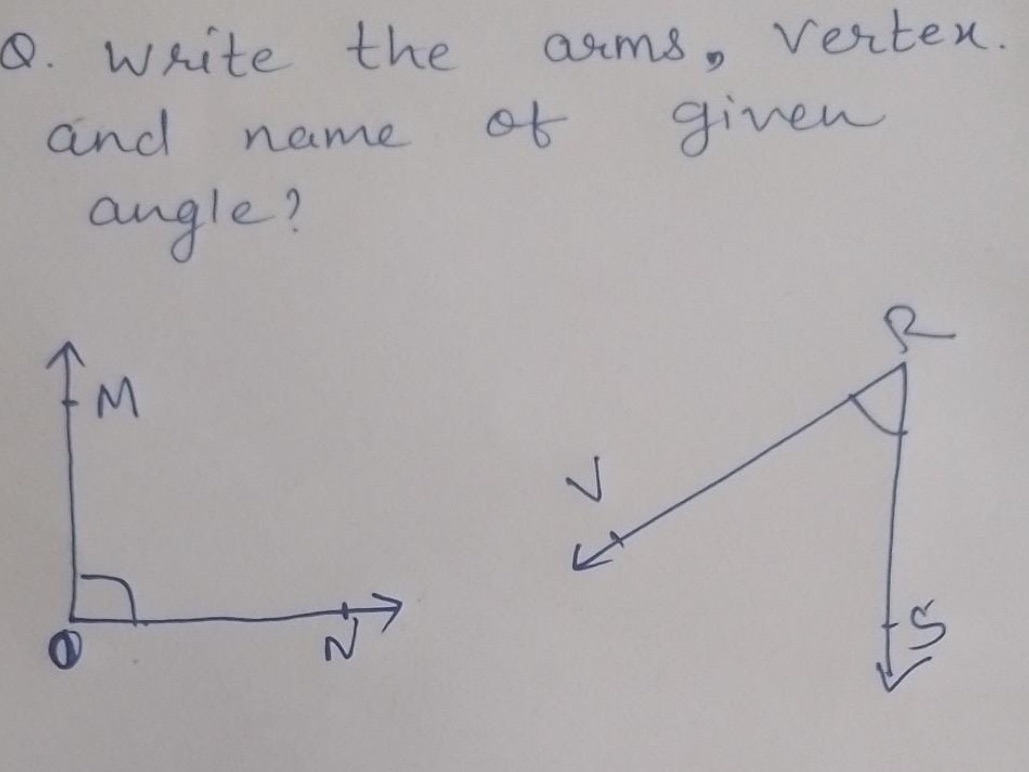 Q. write the arms, Vertex and name of given | StudyX