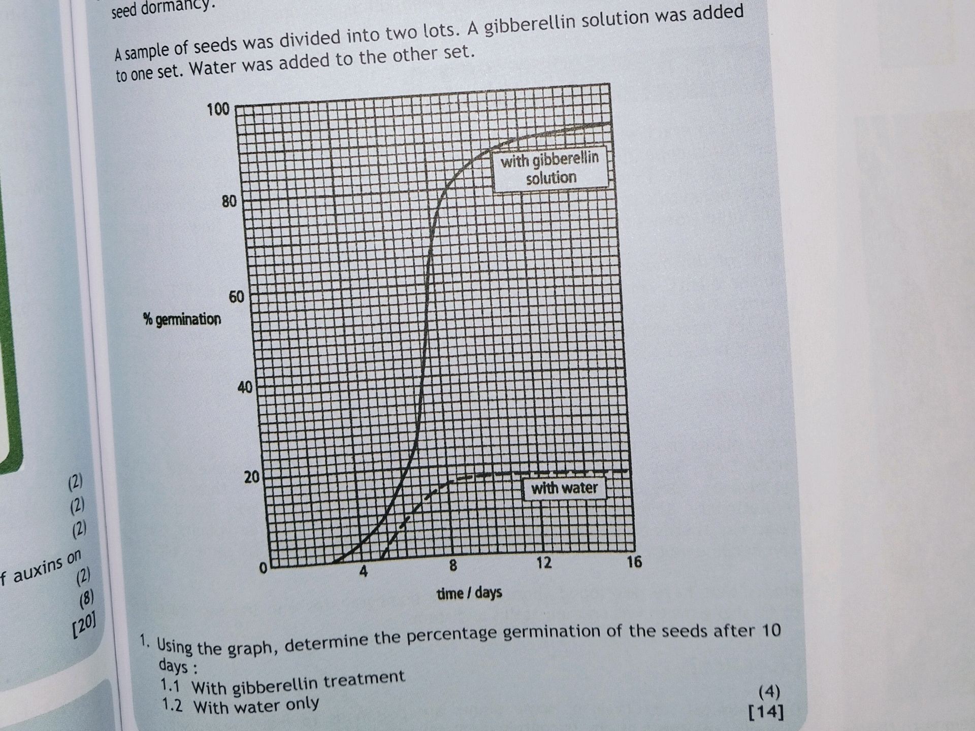 1. Using the graph, determine the percentage | StudyX