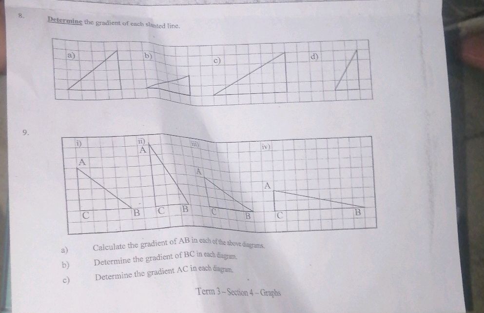 Determine the gradient of each slanted line.
