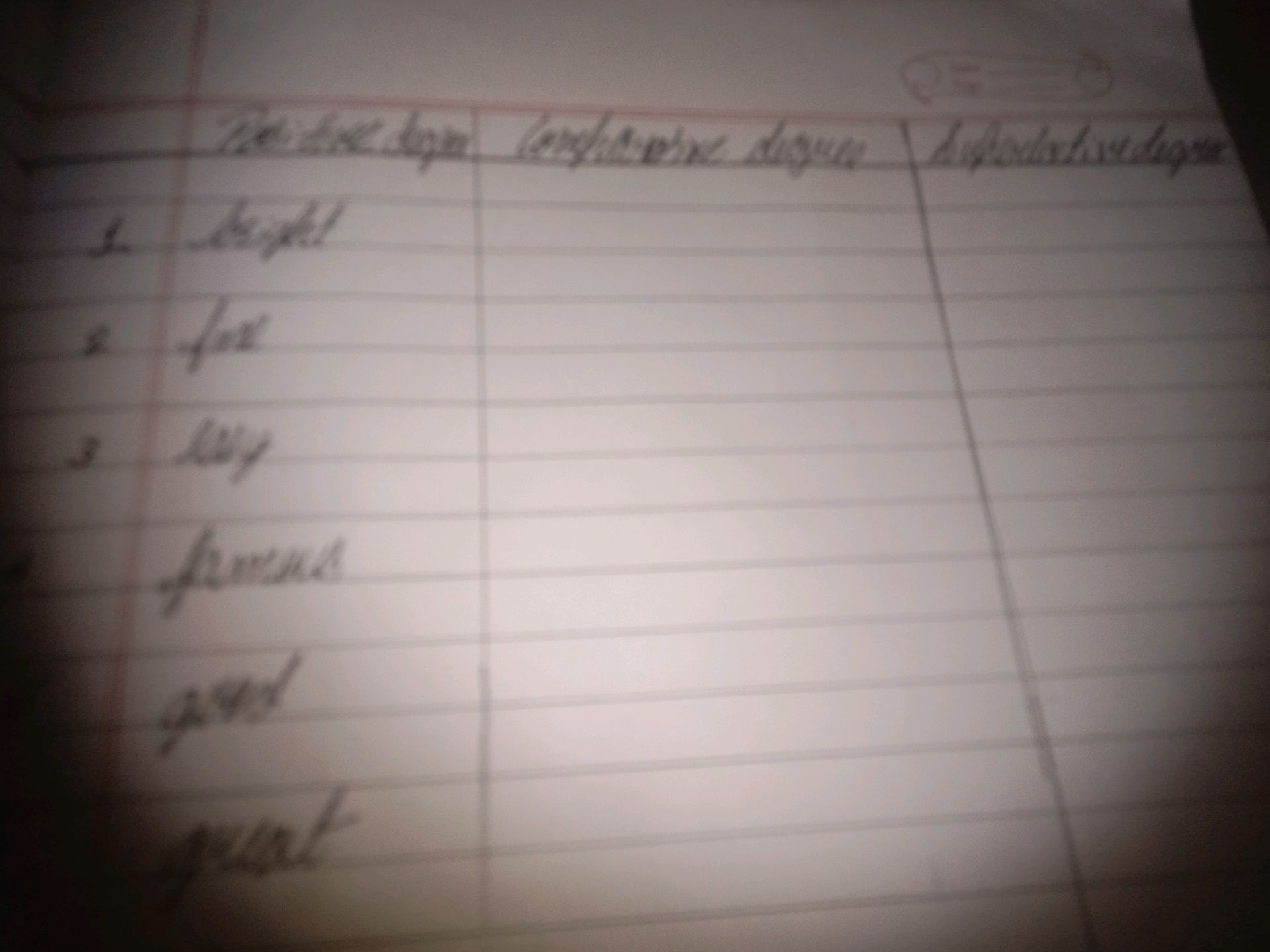 Fill in the comparative and superlative | StudyX