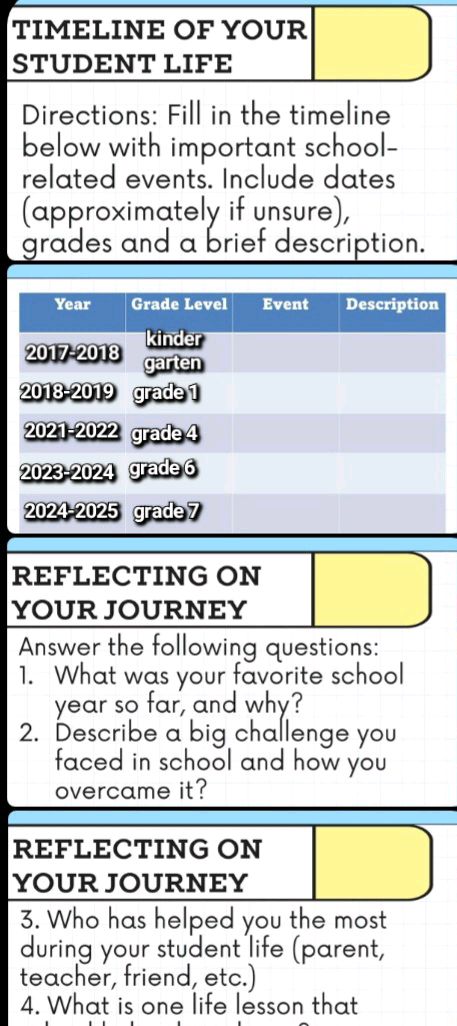 TIMELINE OF YOUR STUDENT LIFE Directions: | StudyX