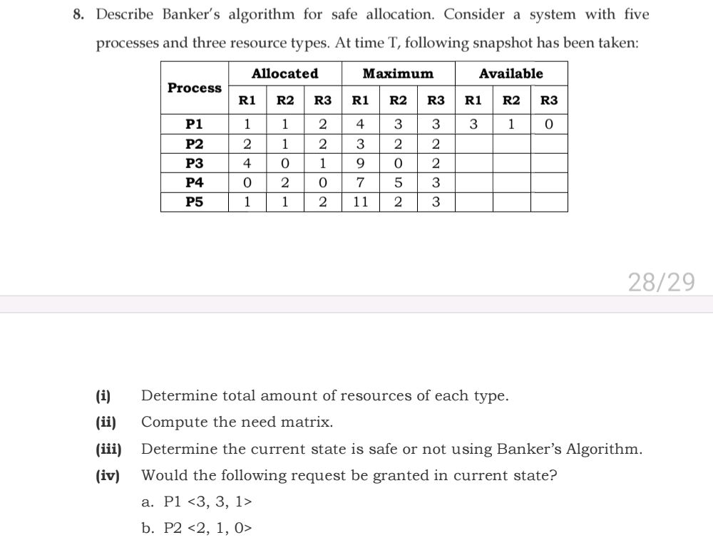 8. Describe Banker's algorithm for safe | StudyX