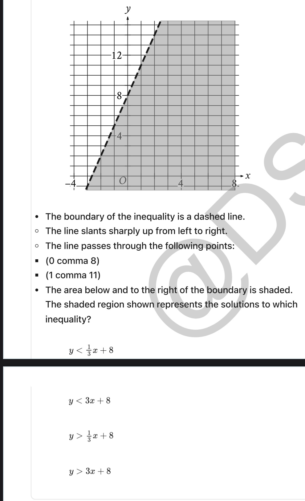 The boundary of the inequality is a dashed | StudyX