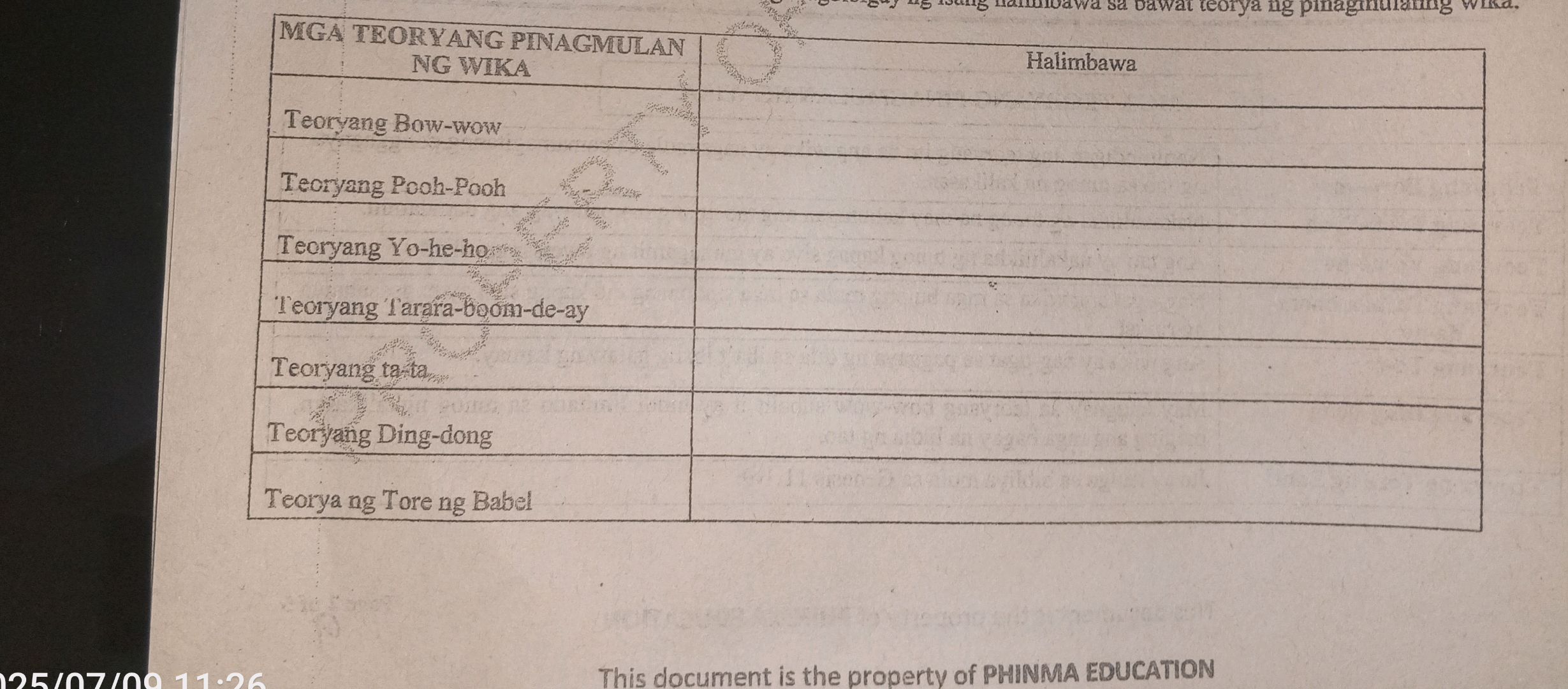 | MGA TEORYANG PINAGMULAN NG WIKA | | StudyX
