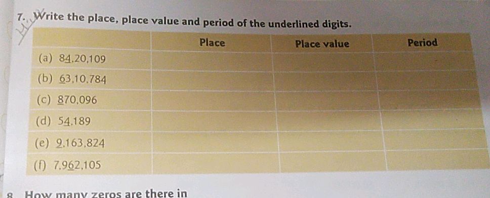 Write the place, place value and period of | StudyX