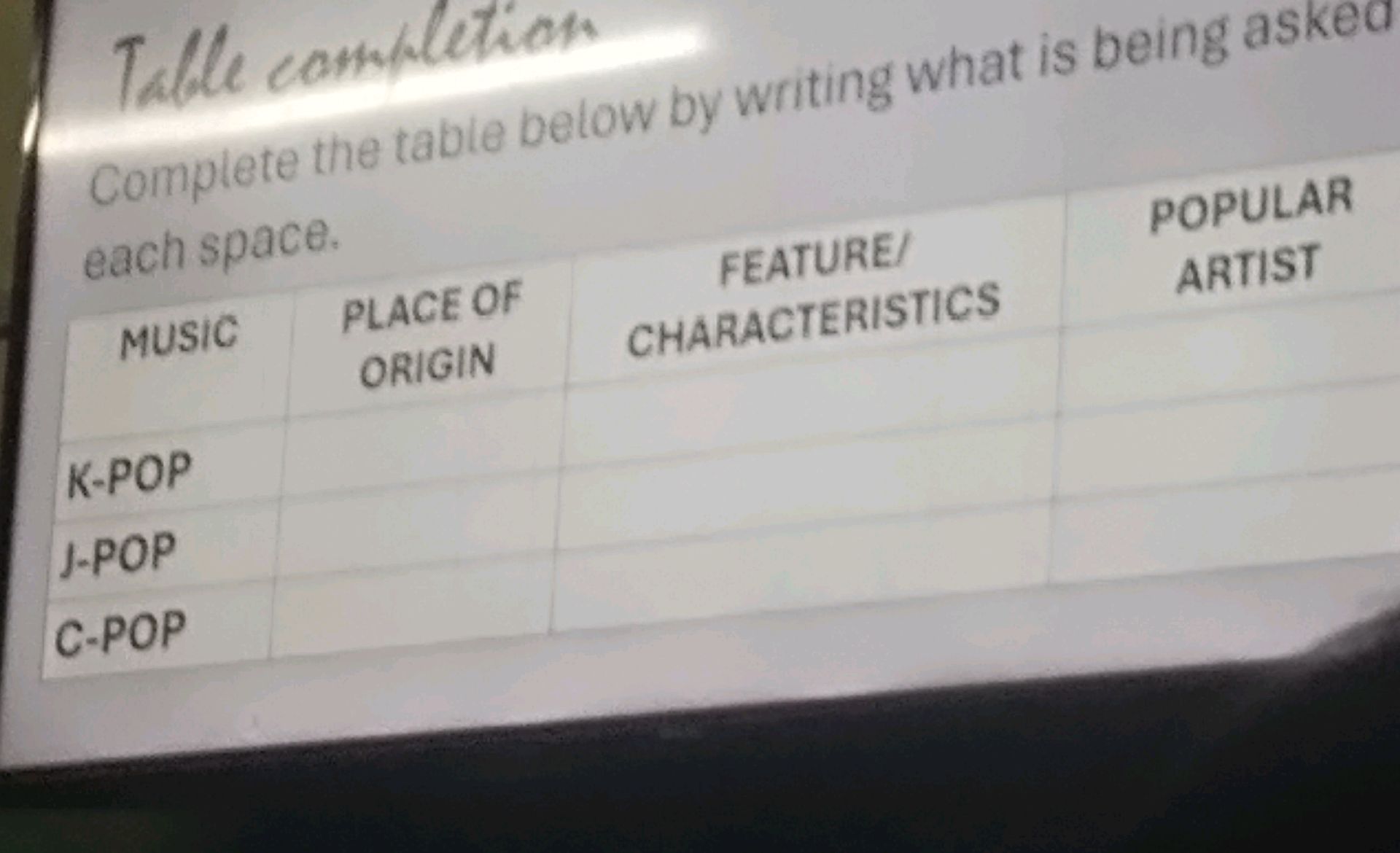 Complete the table below by writing what is | StudyX