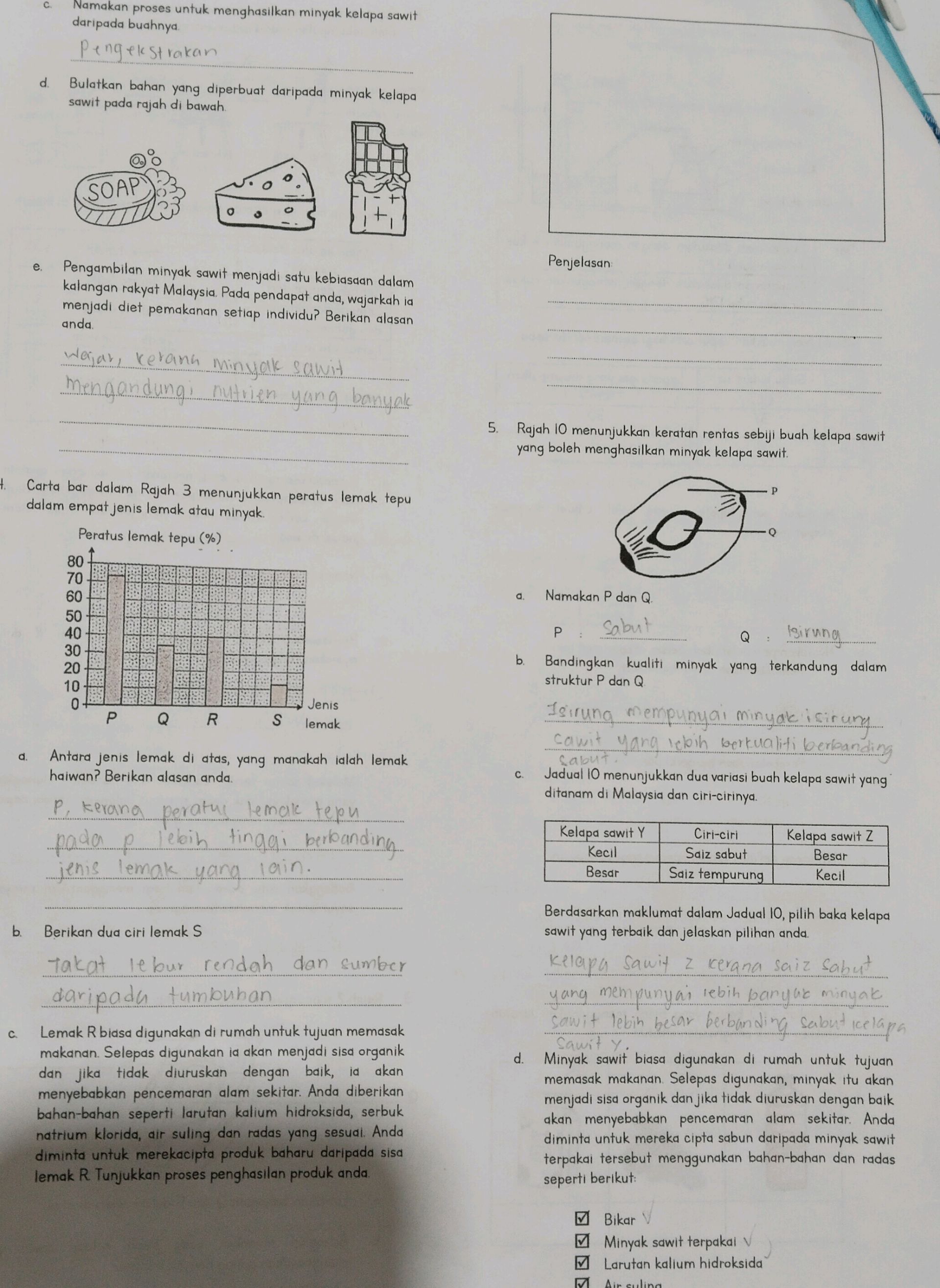 c. Namakan proses untuk menghasilkan minyak | StudyX