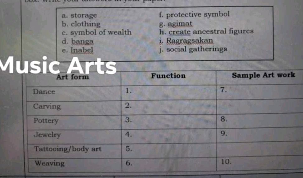 Match the art forms with their functions and | StudyX