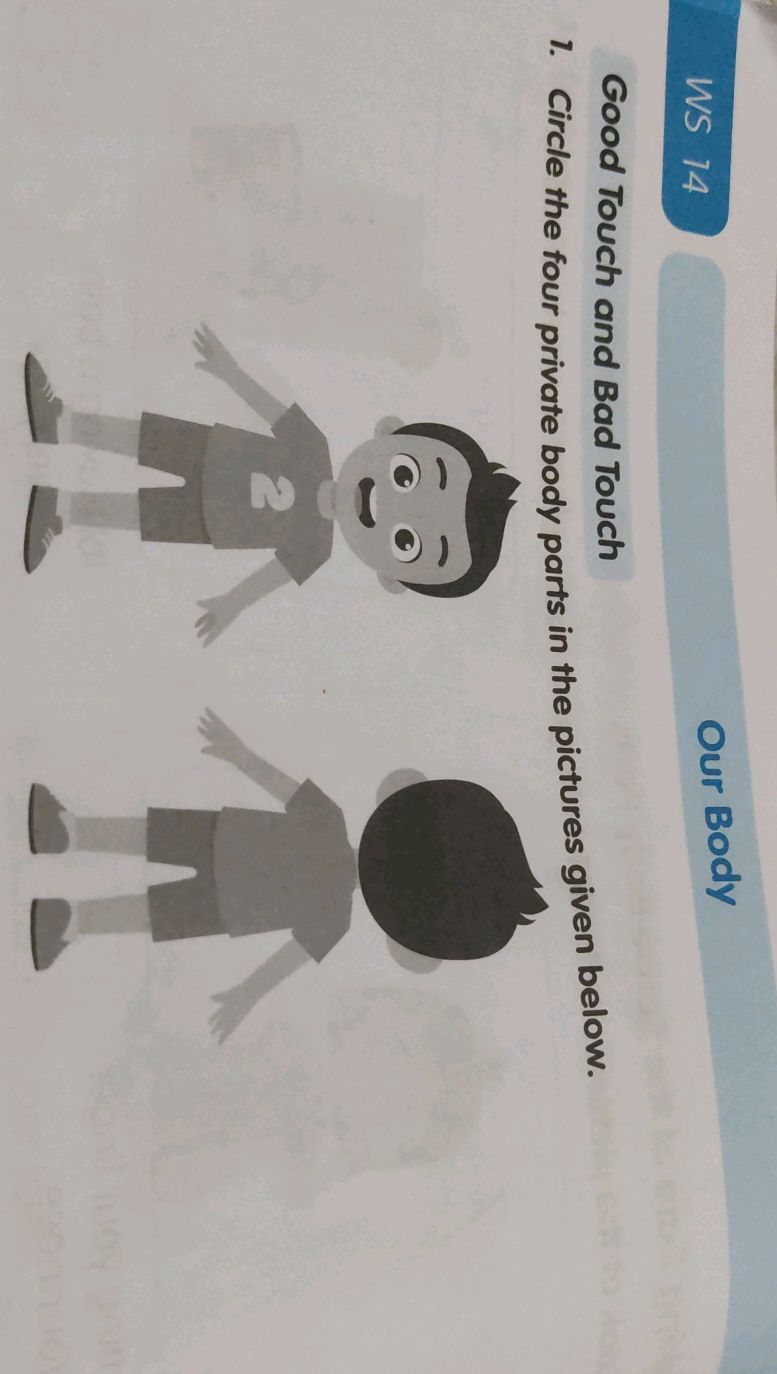 1. Circle the four private body parts in the | StudyX