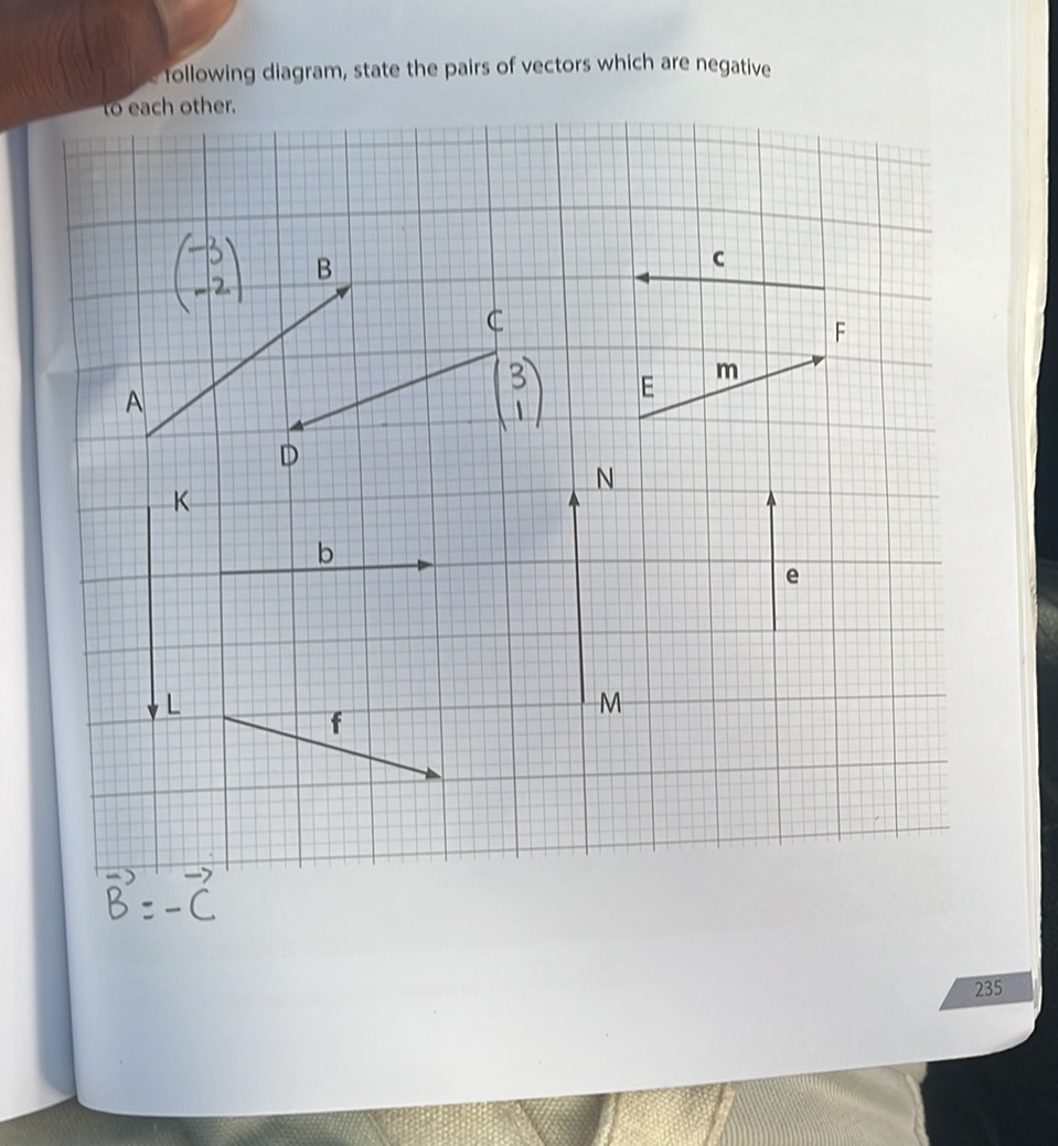 Following diagram, state the pairs of | StudyX