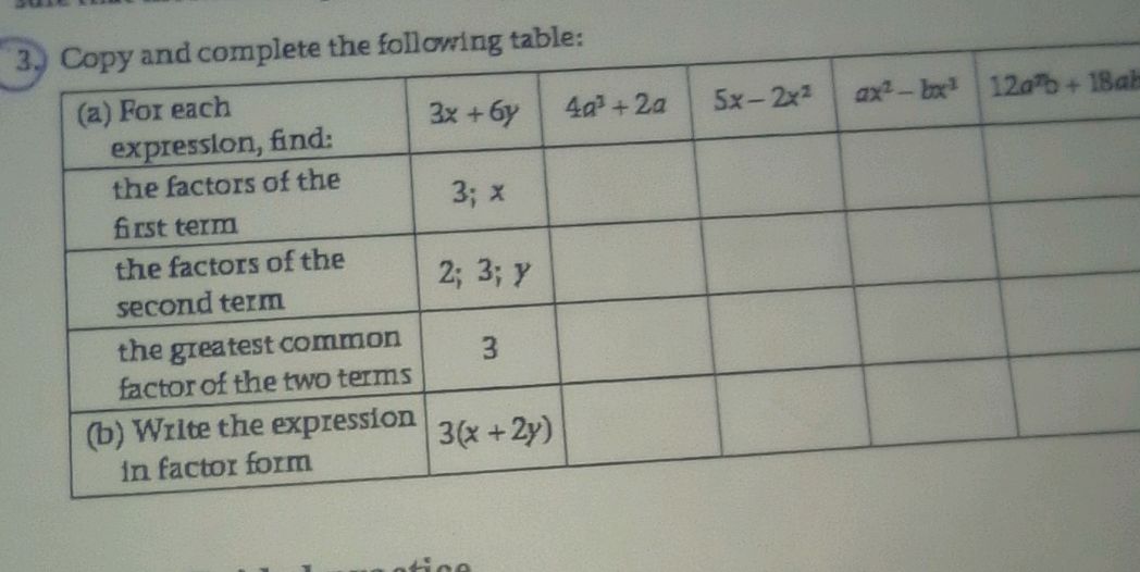 3. Copy and complete the following table: | | StudyX