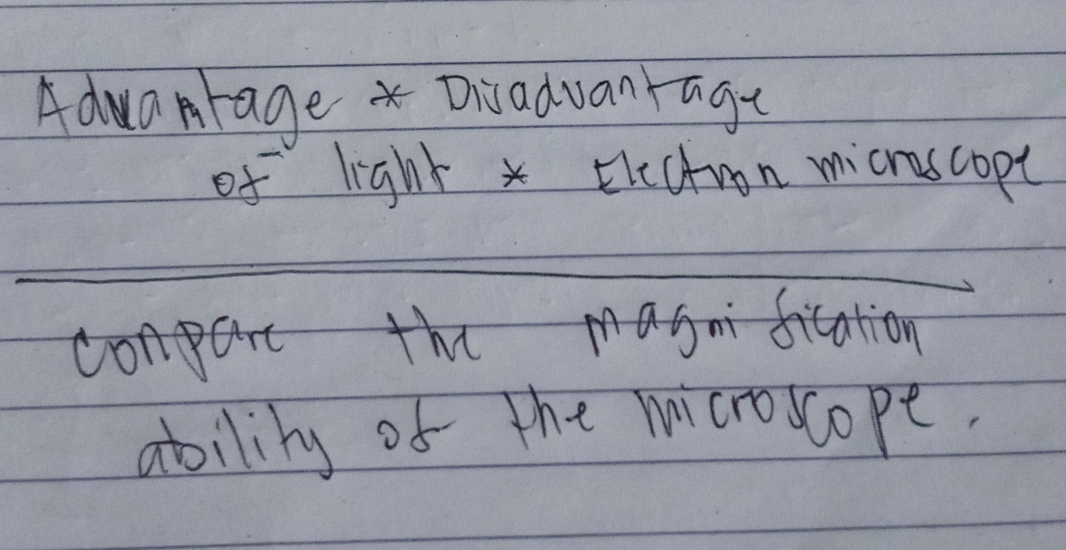 Advantage * Disadvantage of light * Electron | StudyX