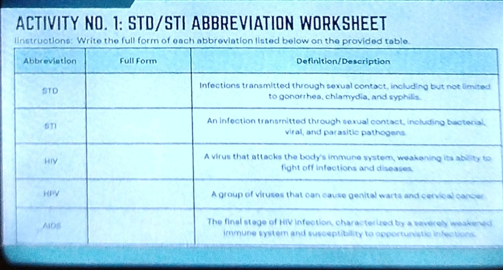 ACTIVITY NO. 1: STD/STI ABBREVIATION | StudyX