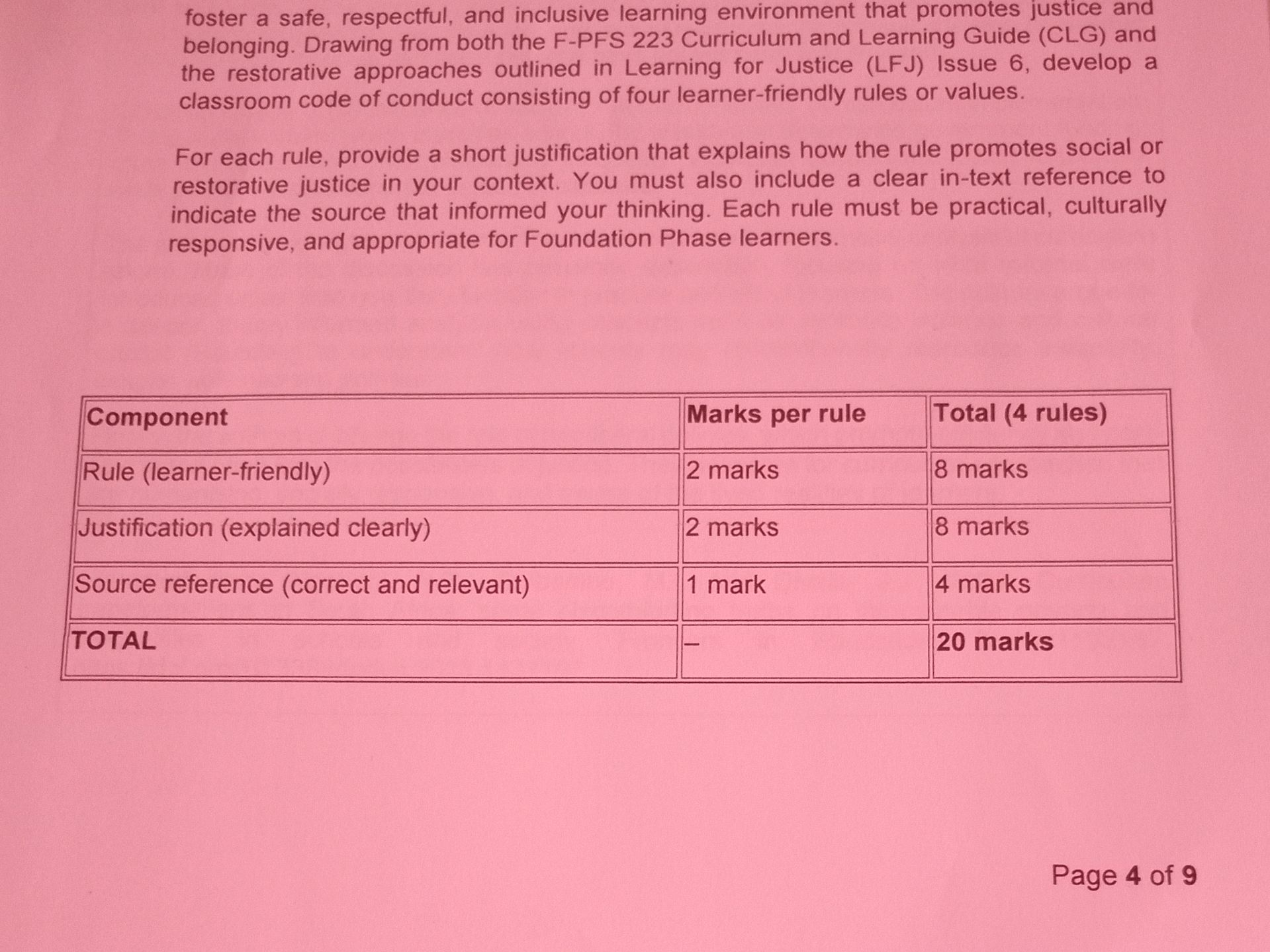 Develop a classroom code of conduct | StudyX
