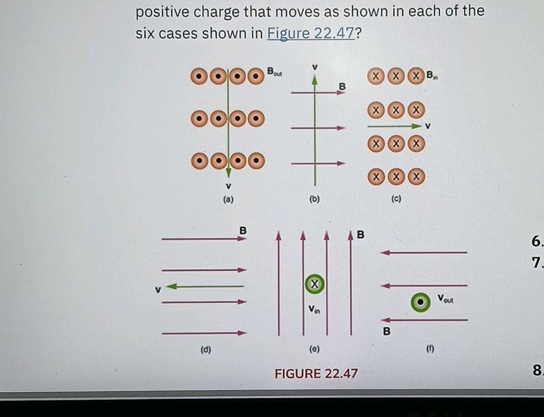 positive charge that moves as shown in each | StudyX
