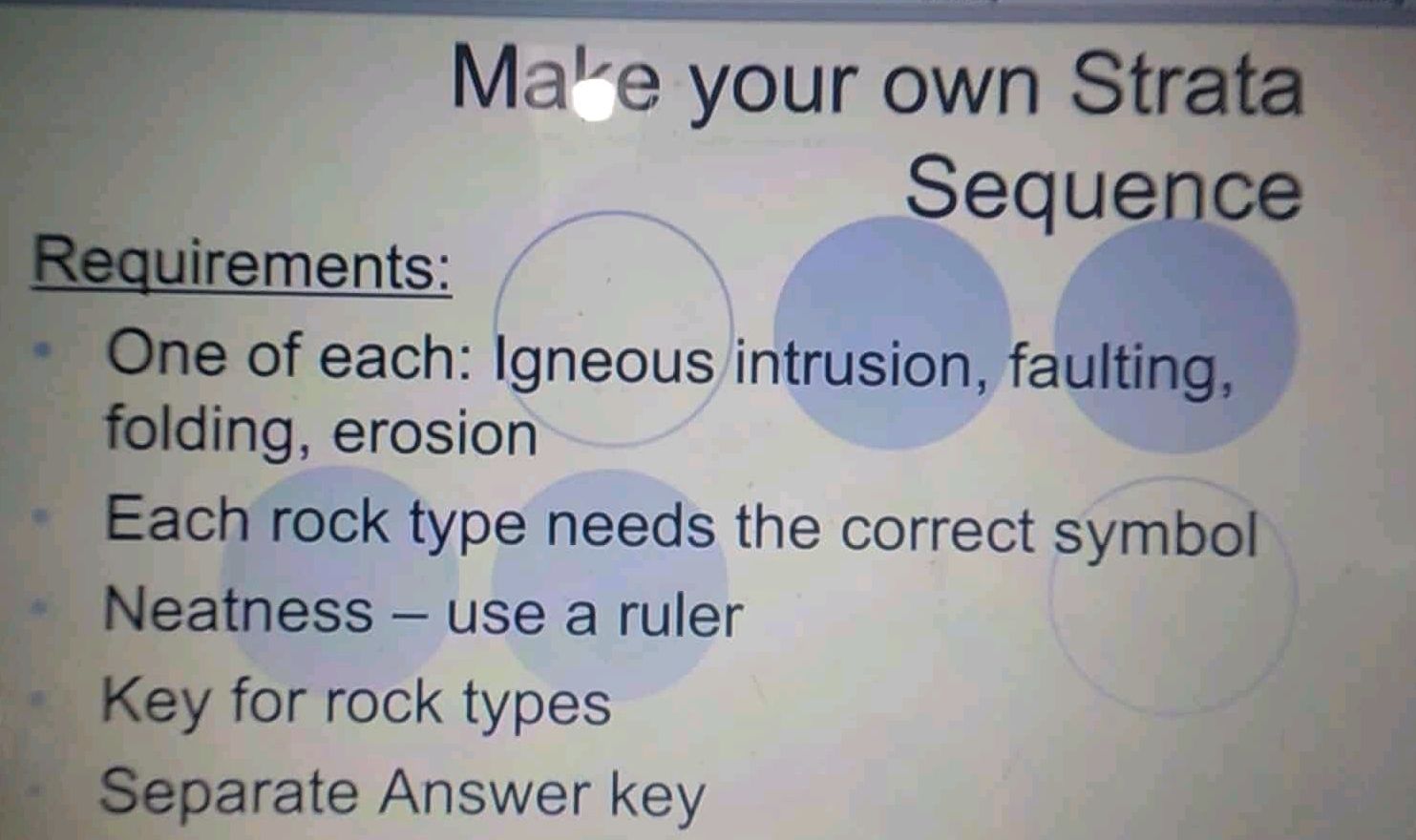 Make your own Strata Sequence Requirements: | StudyX