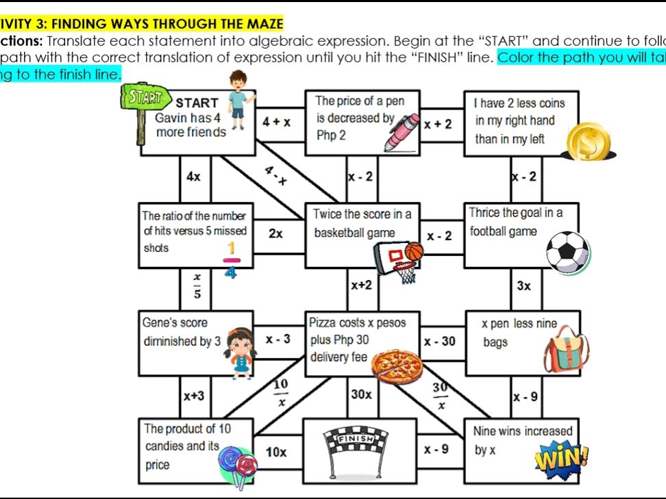 ACTIVITY 3: FINDING WAYS THROUGH THE MAZE | StudyX