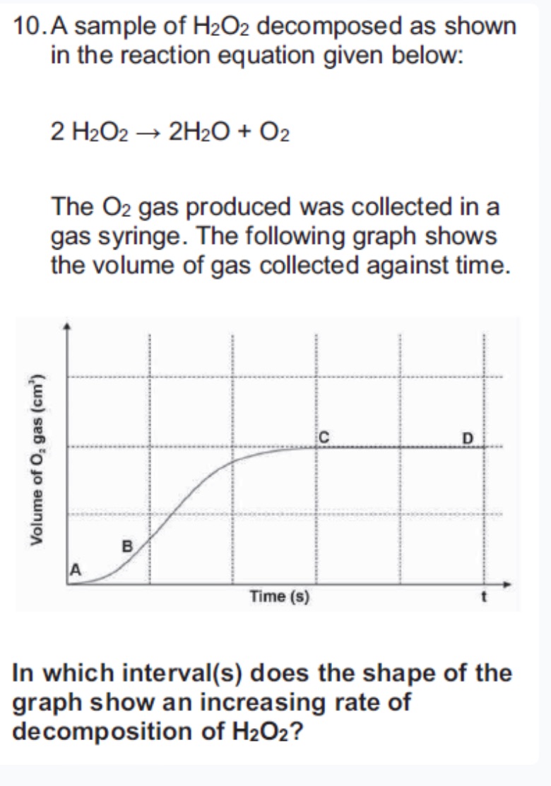 10. A sample of H2O2 decomposed as shown in | StudyX
