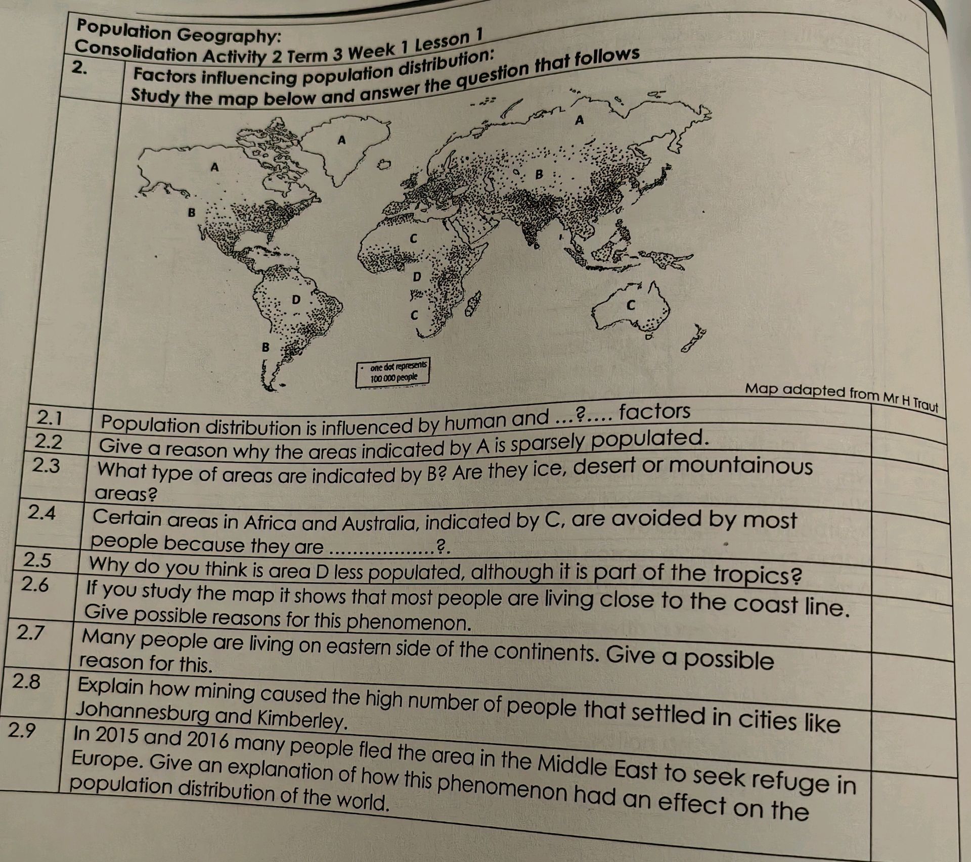 Factors influencing population distribution: