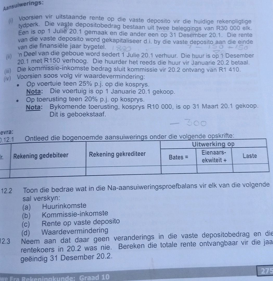 (i) Voorsien vir uitstaande rente op die | StudyX