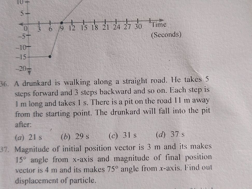 36. A drunkard is walking along a straight | StudyX