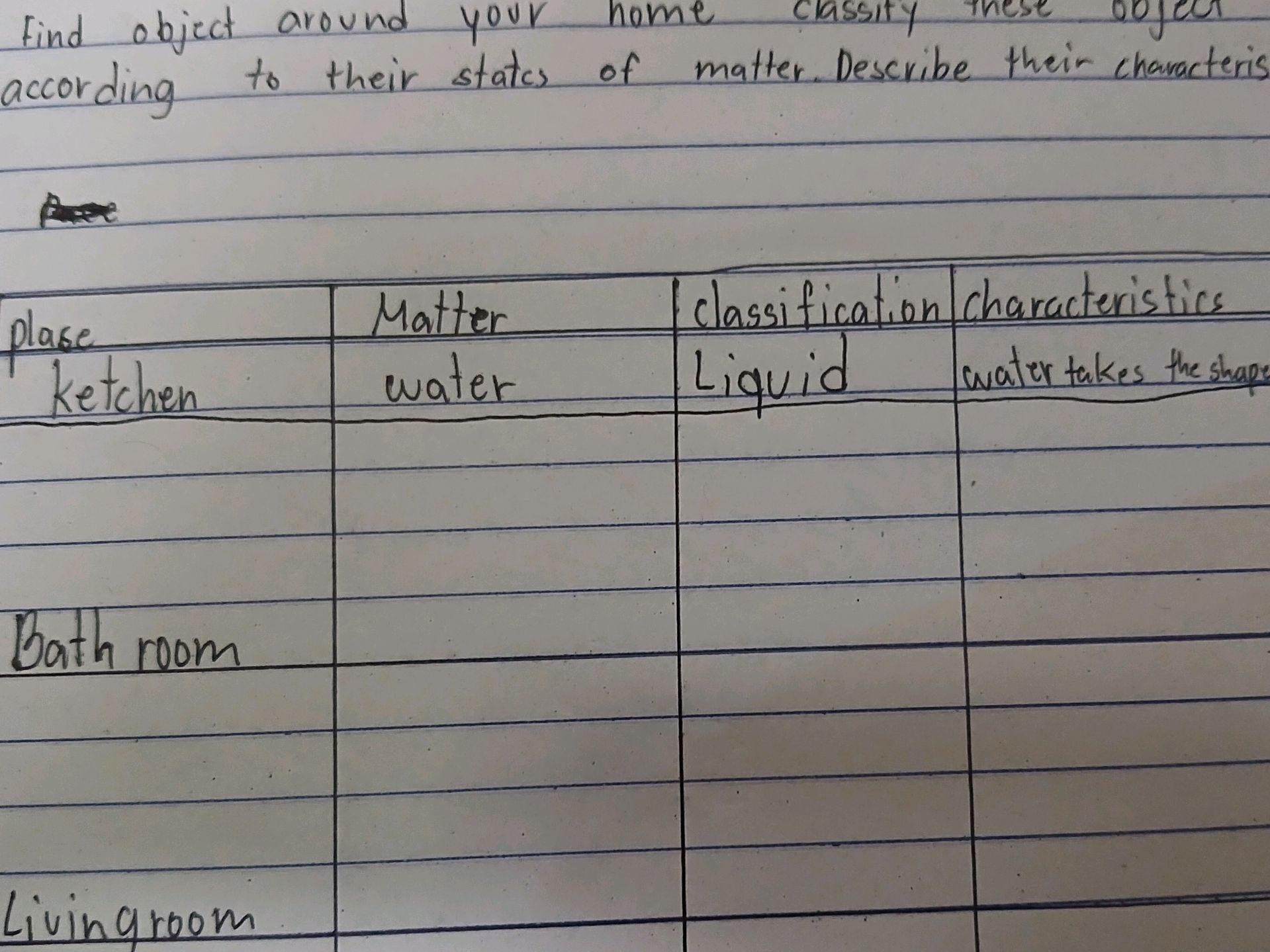 Find object around your home classify these | StudyX