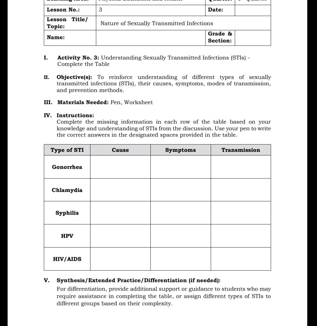 Complete the following table: | Type of STI | StudyX