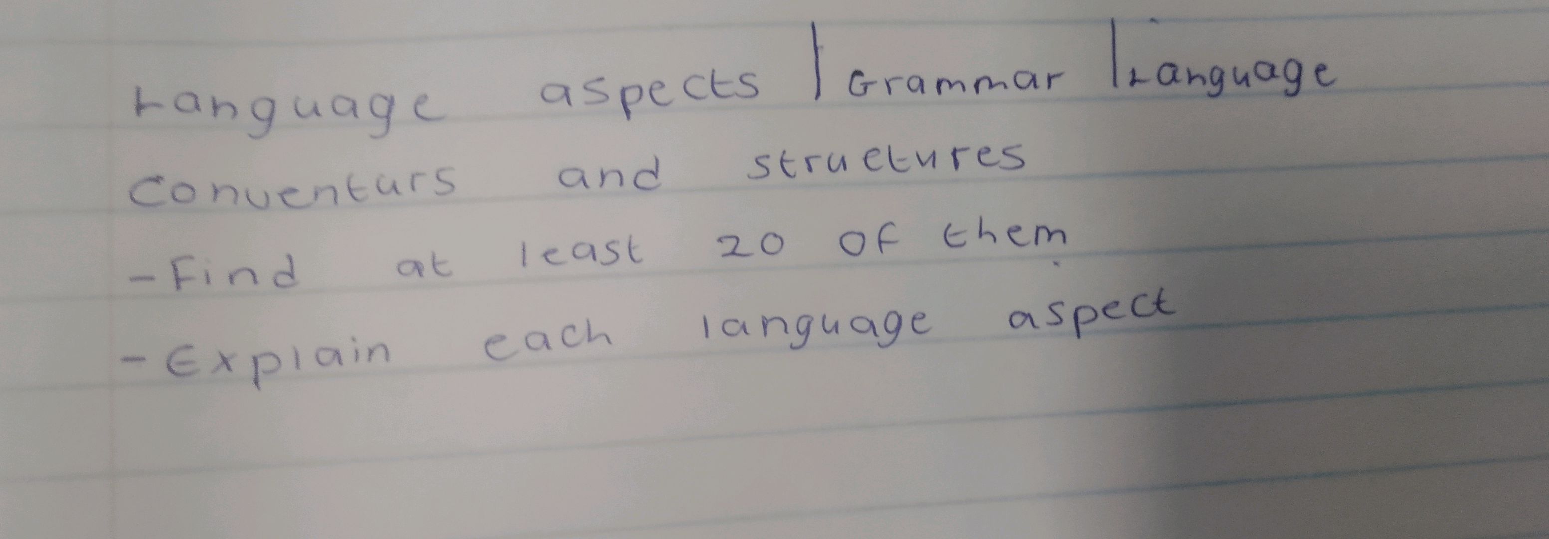 Language aspects Grammar Language Conventars | StudyX