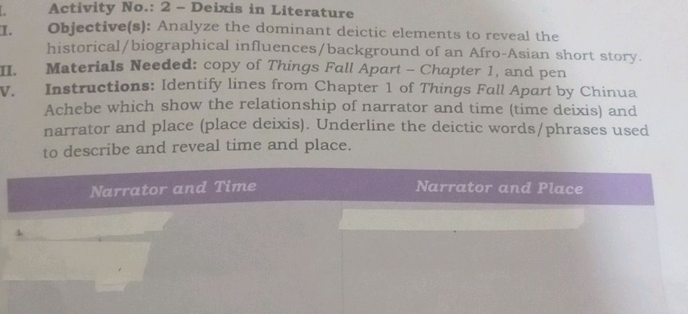 Identify lines from Chapter 1 of Things Fall