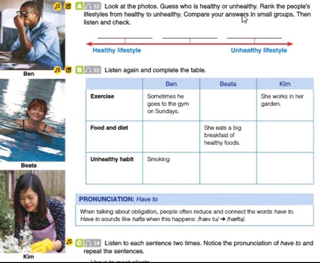 A 53 Look at the photos. Guess who is | StudyX