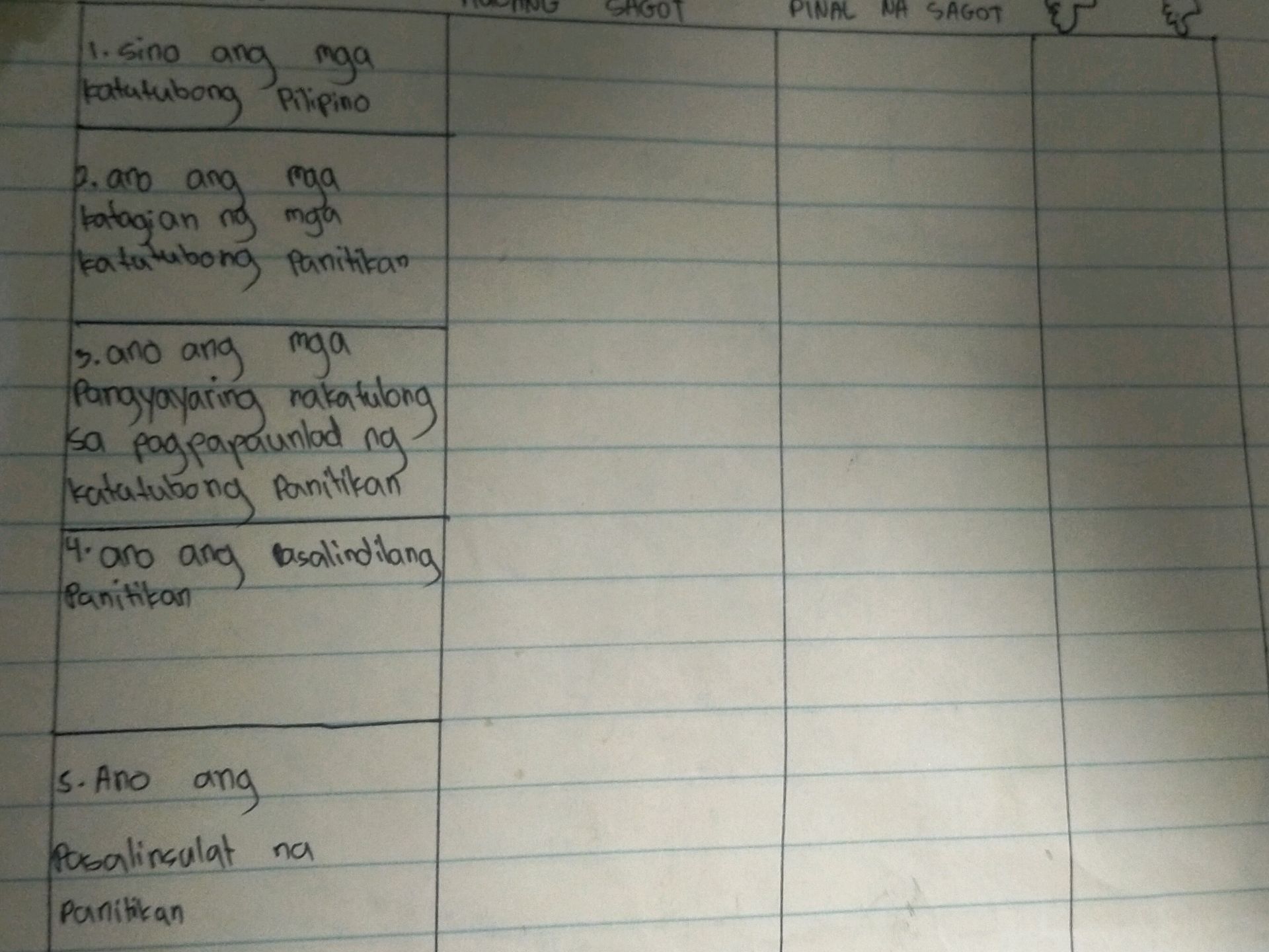 1. sino ang mga katutubong Pilipino 2. ano | StudyX