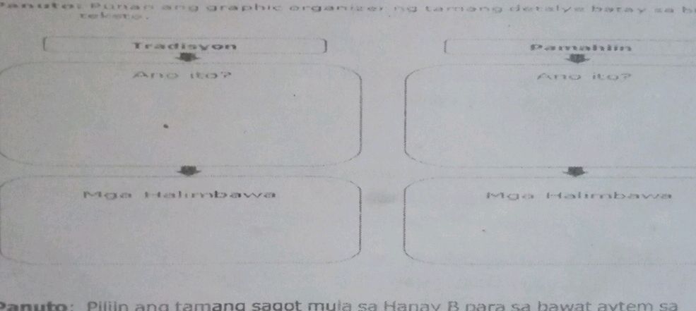 Punan ang graphic organizer ng tamang | StudyX