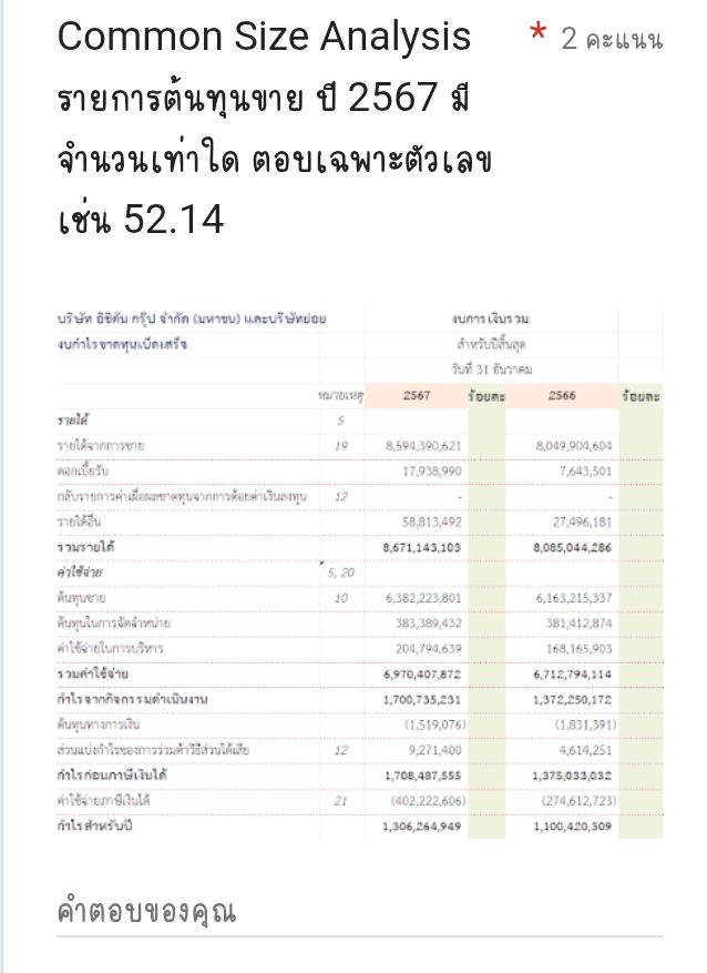 Common Size Analysis รายการต้นทุนขาย ปี 2567 | StudyX