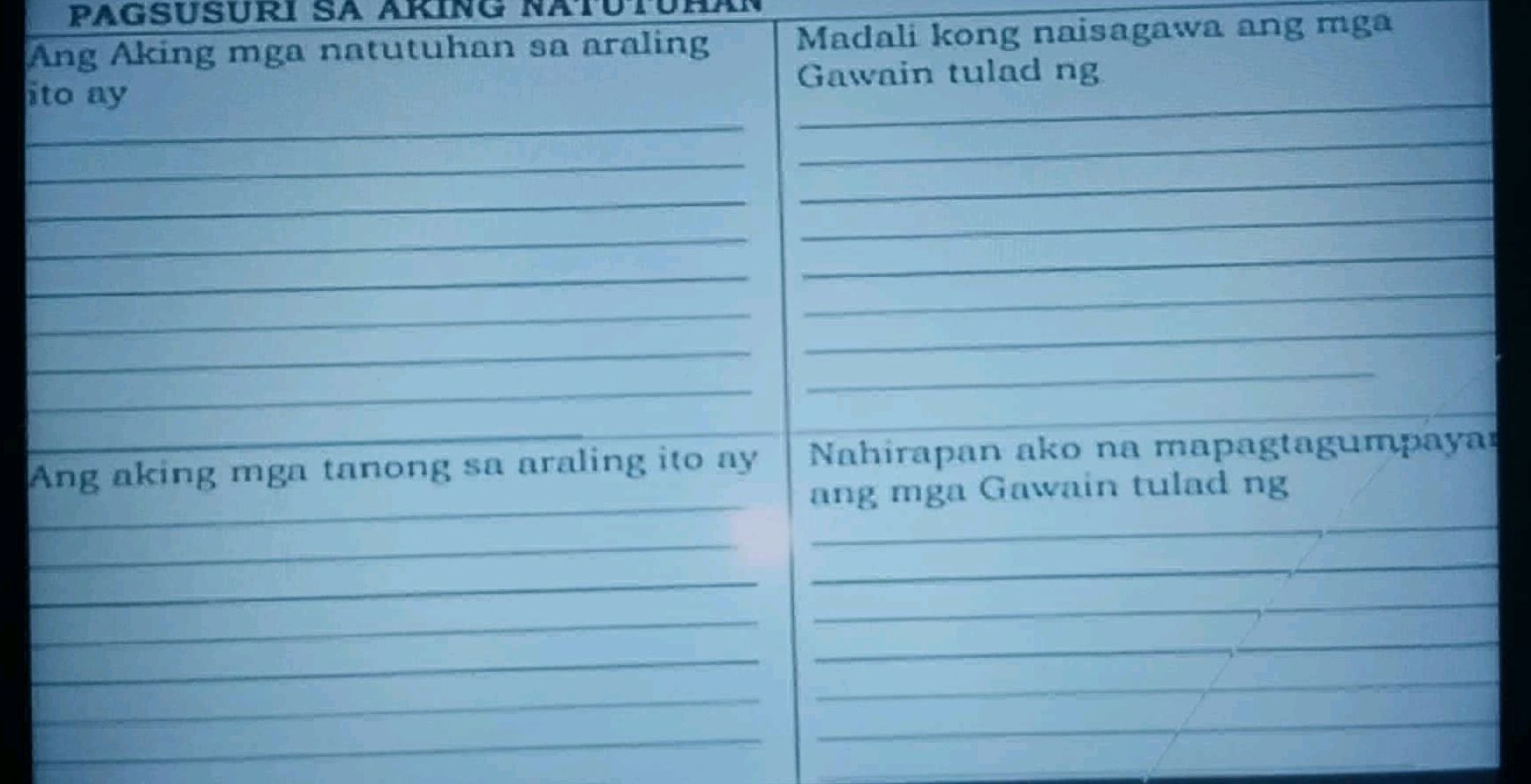 PAGSUSURI SA AKING Ang Aking mga natutuhan | StudyX