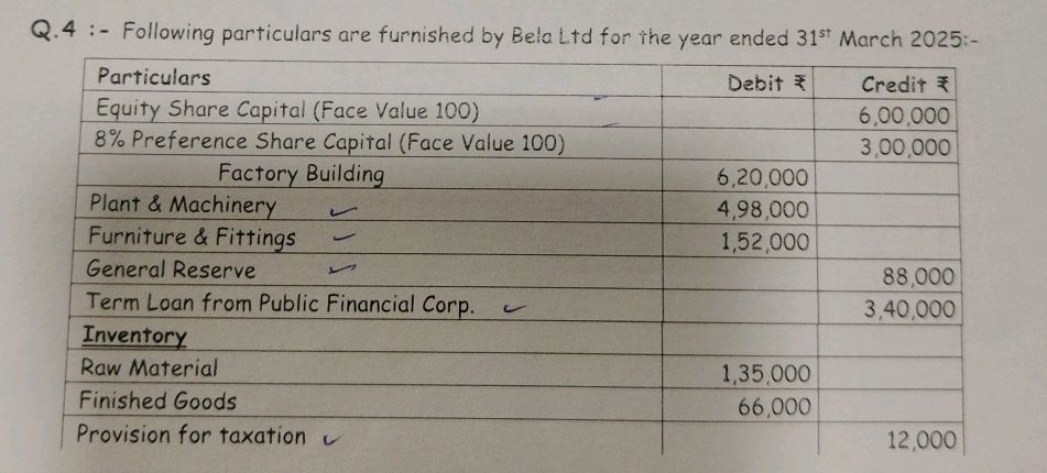 Q.4 :- Following particulars are furnished | StudyX