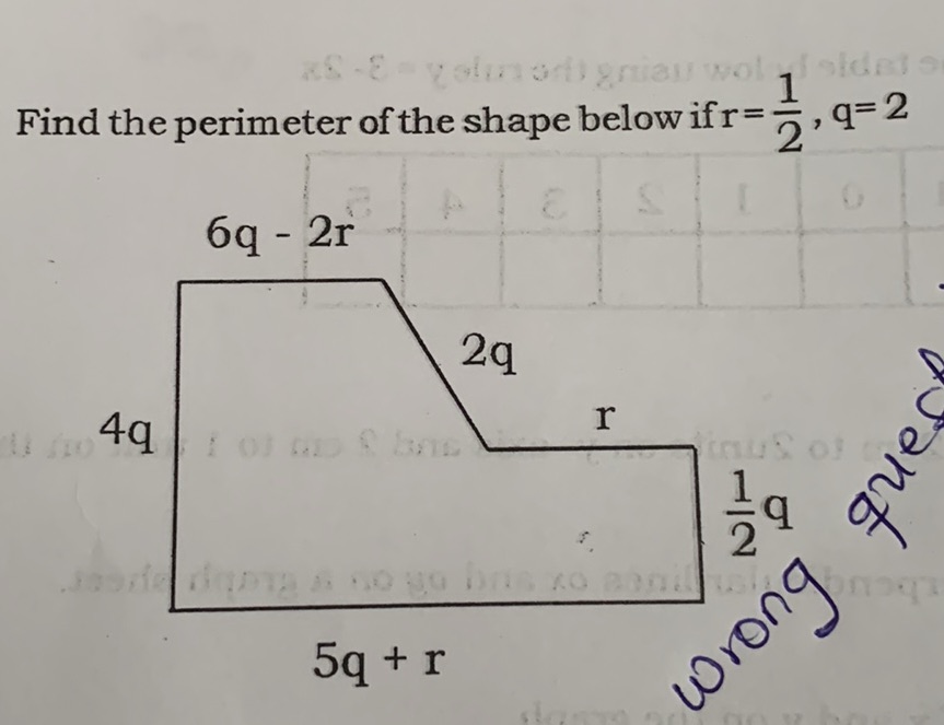 Find the perimeter of the shape below if $r