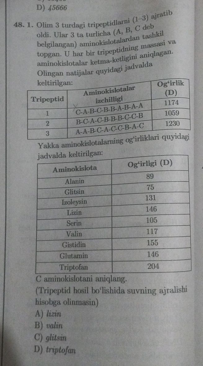 The following table shows the masses of | StudyX
