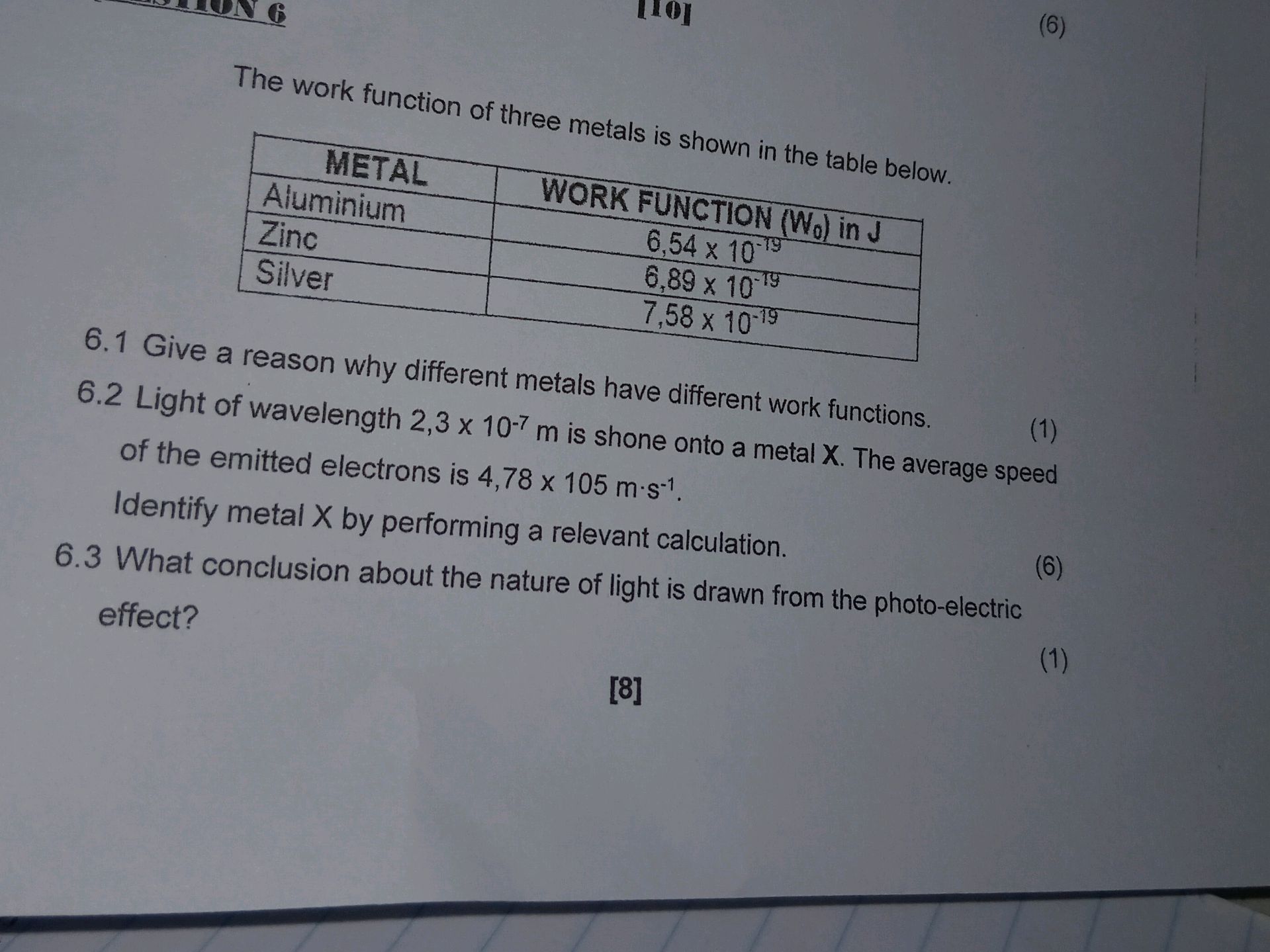 The work function of three metals is shown | StudyX