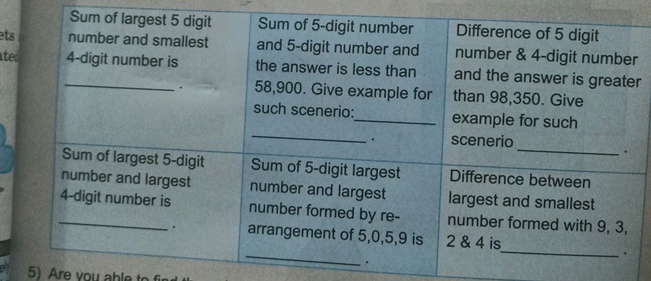 Sum of largest 5 digit number and smallest | StudyX