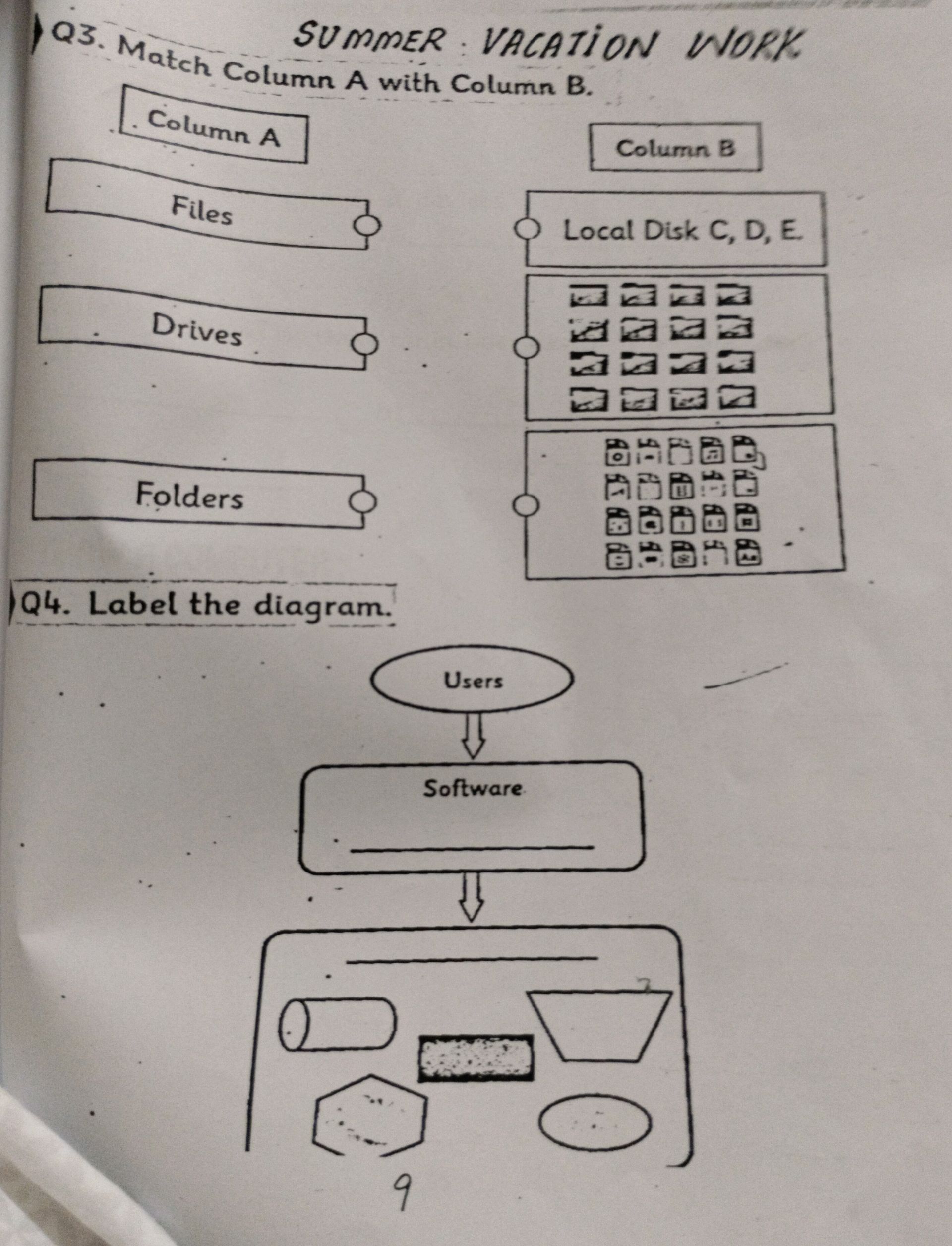 Q3. Match Column A with Column B. Column A | StudyX